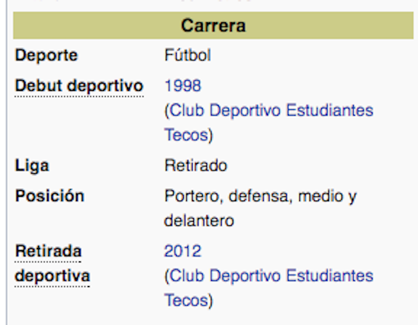 La página de Wikipedia del Cheto Leaño es una joya - Sopitas.com