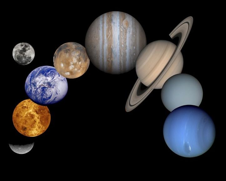 Esta animación muestra la rotación de los planetas del sistema solar