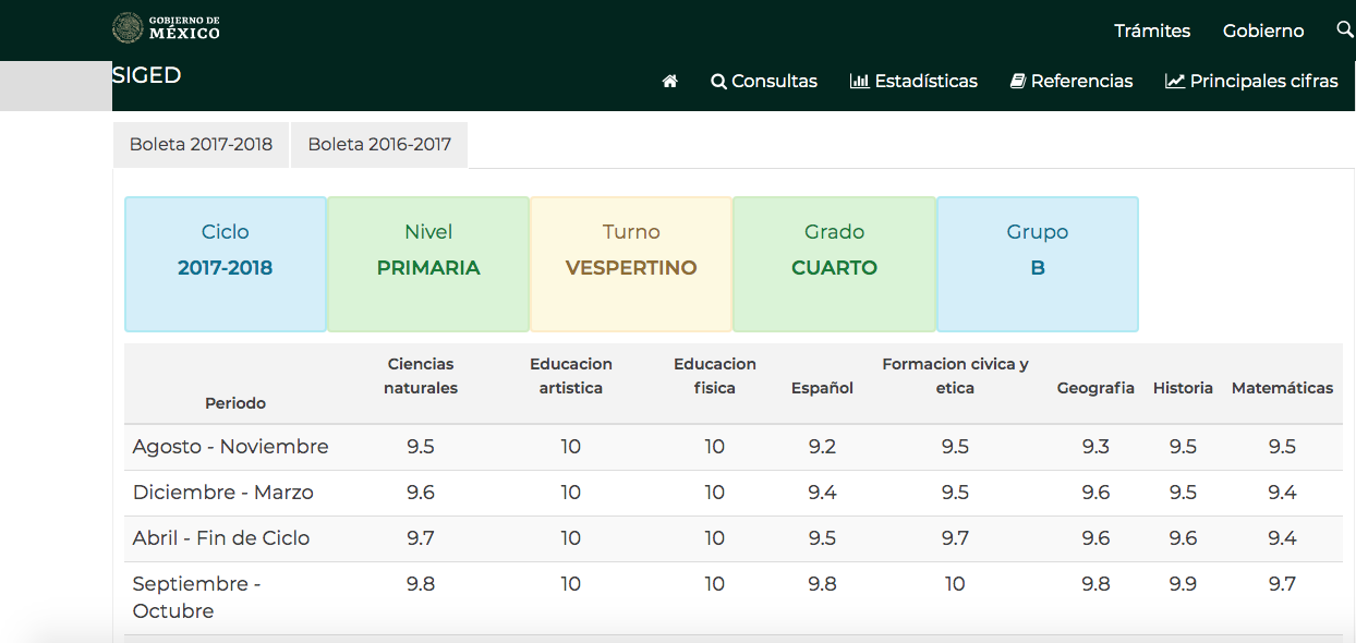Atentos: Así podrás consultar las boletas de calificaciones de la SEP ...