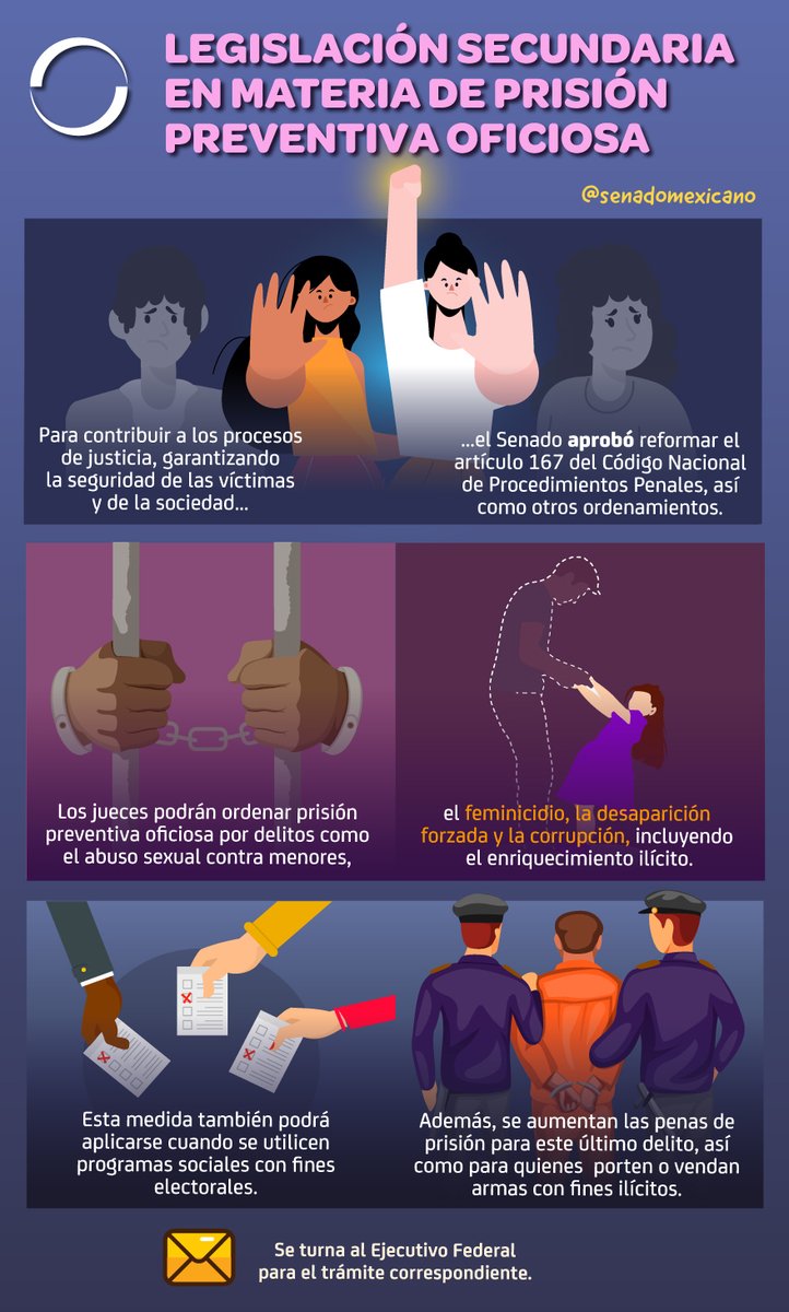 Aprobado Estos Son Los Delitos Que Merecen Prisión Preventiva Oficiosa