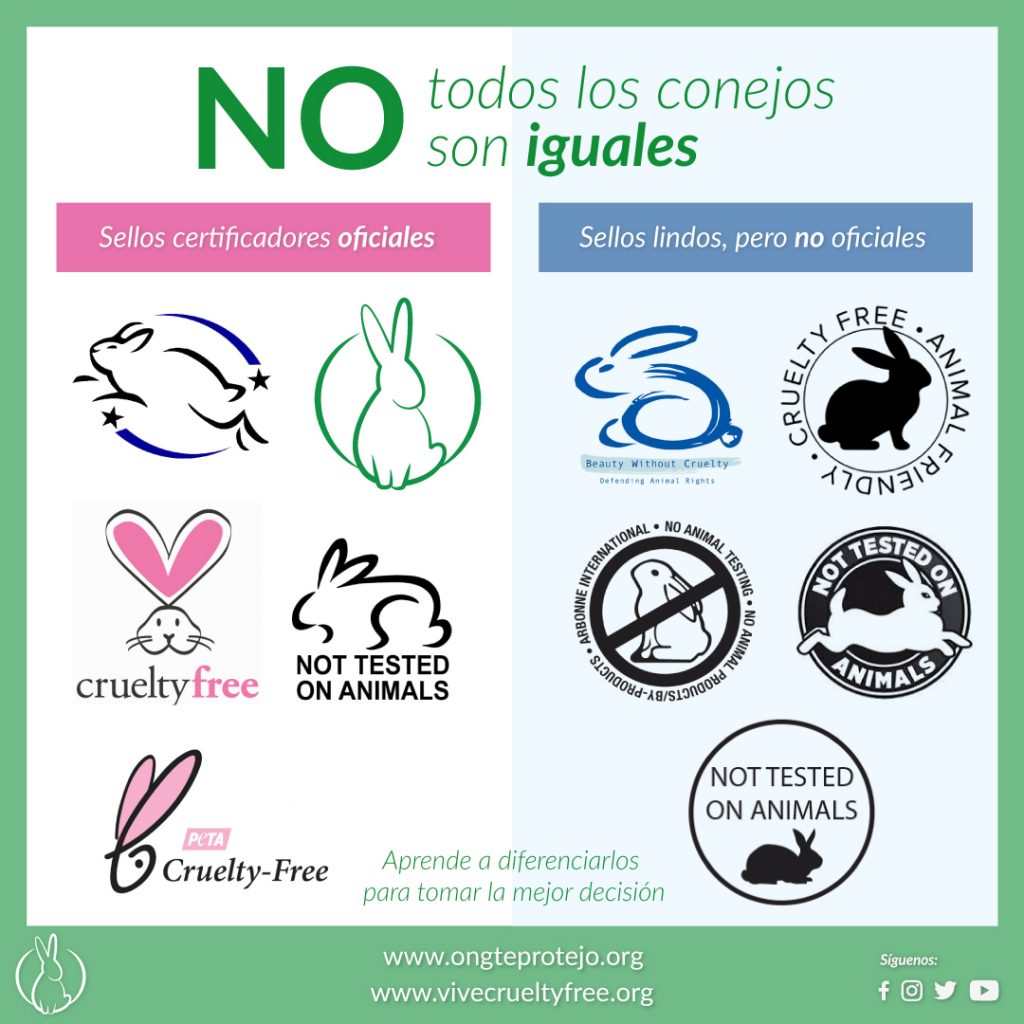 Cruelty Free: ¿Cómo saber si un producto es libre de pruebas en animales?