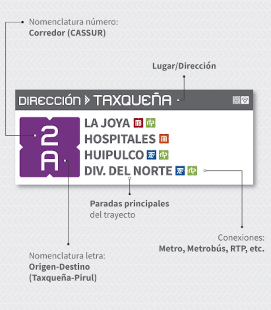 ¡Súbale, hay lugar! Conoce los nuevos letreros de los camiones morados CDMX