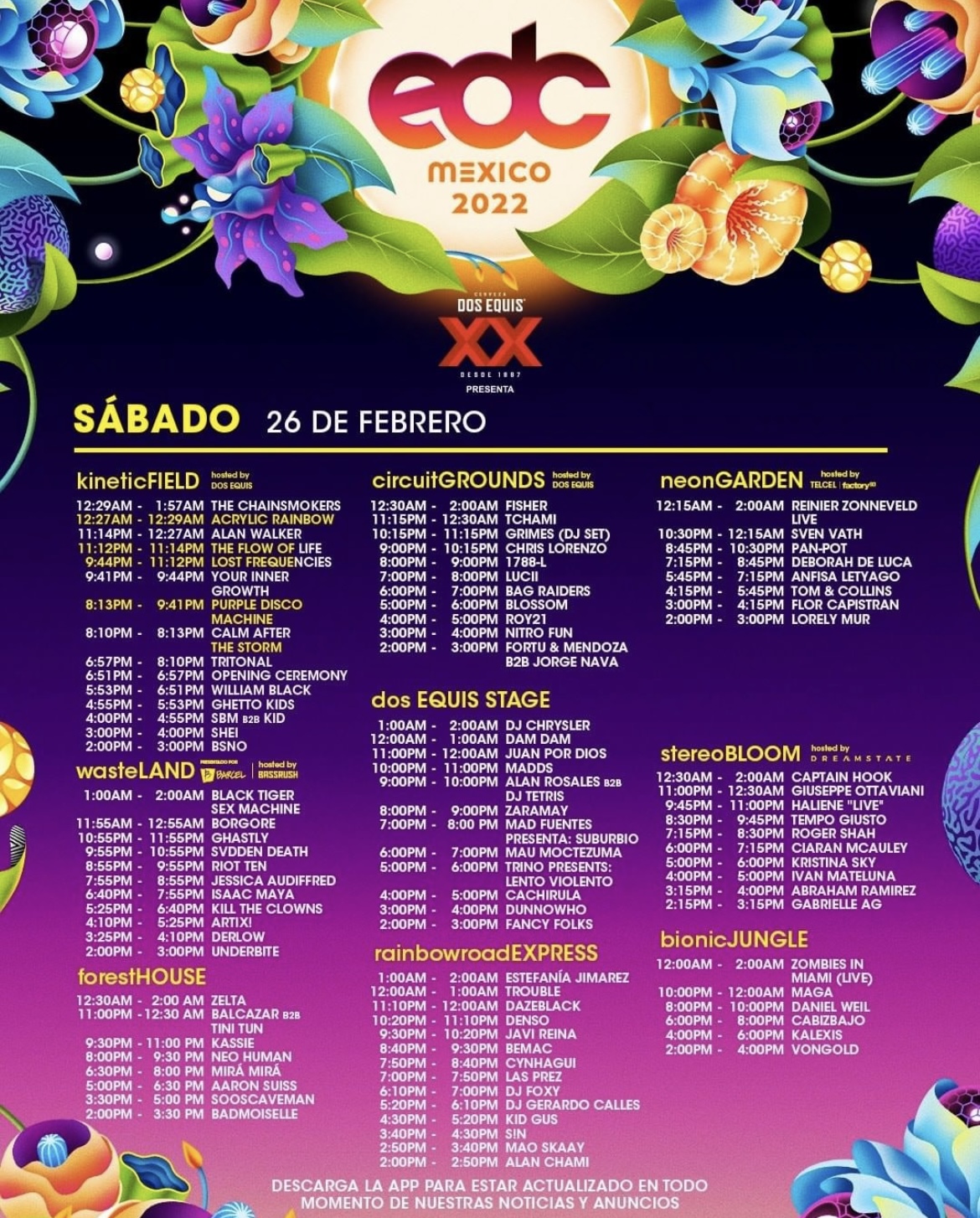 Guía rápida: Todo lo que debes saber para entrarle al EDC México 2022