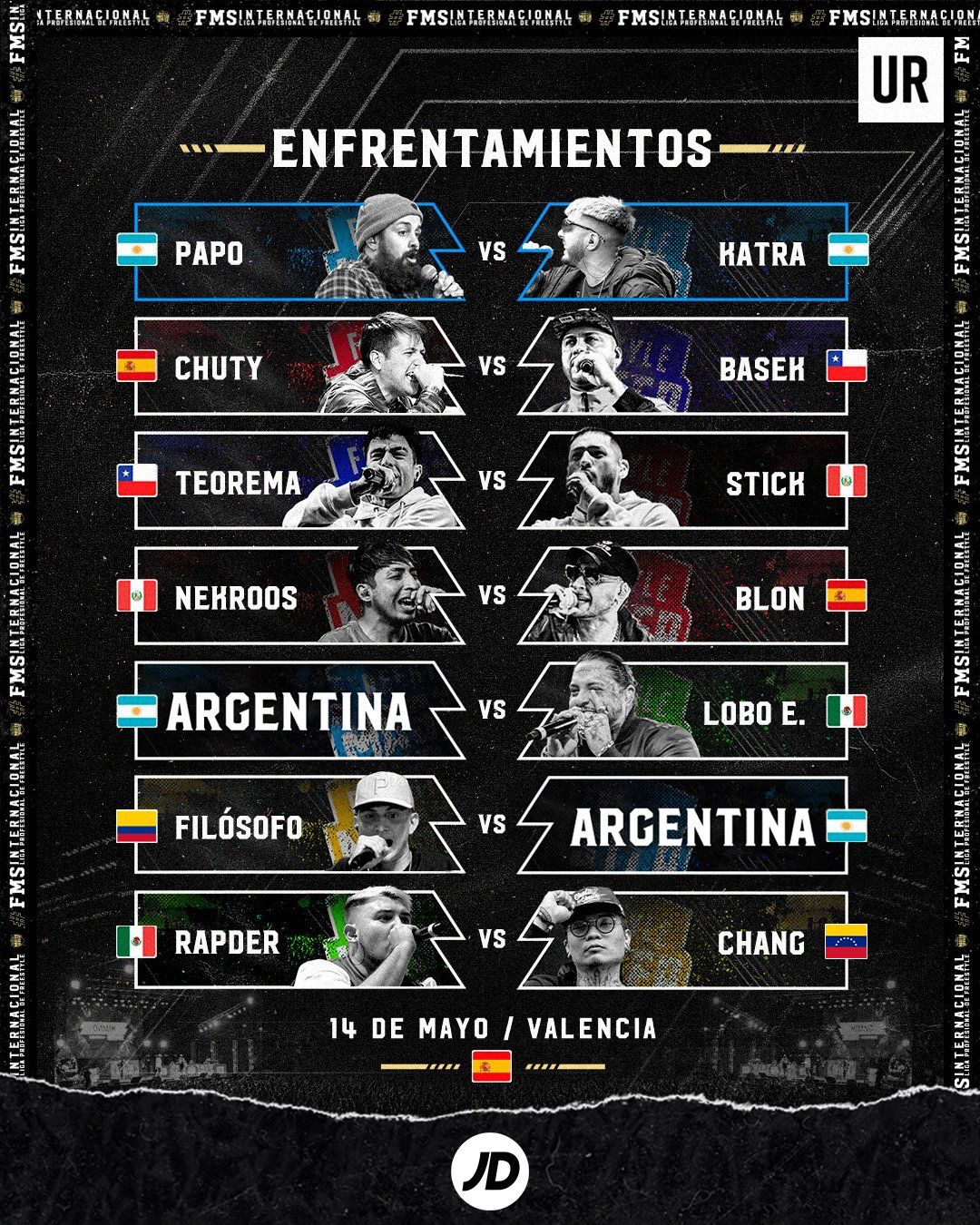 ¿Cómo se clasifican los freestylers a la FMS Internacional?
