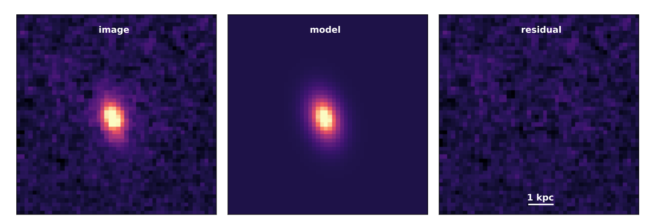 Esta es GLASS-z13, la galaxia más antigua observada gracias al James Webb