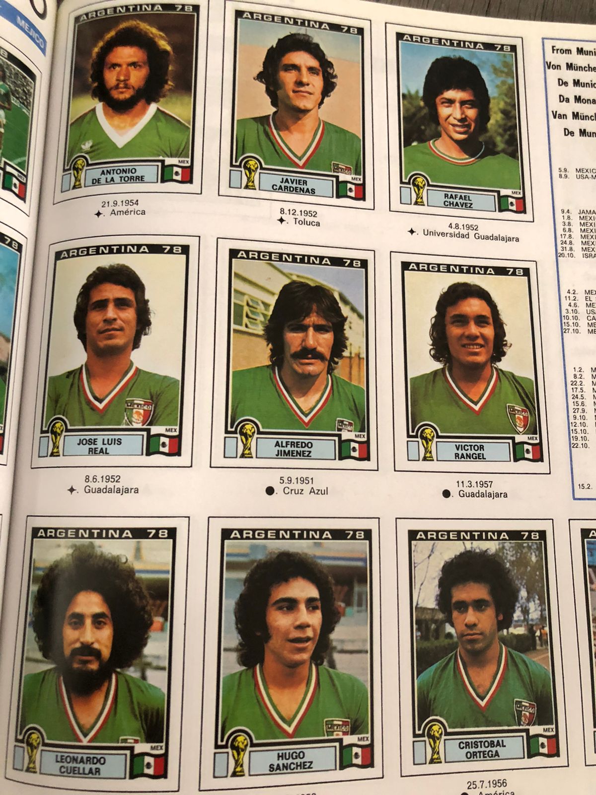 Los mexicanos que aparecieron en el álbum Panini del Mundial y no ...