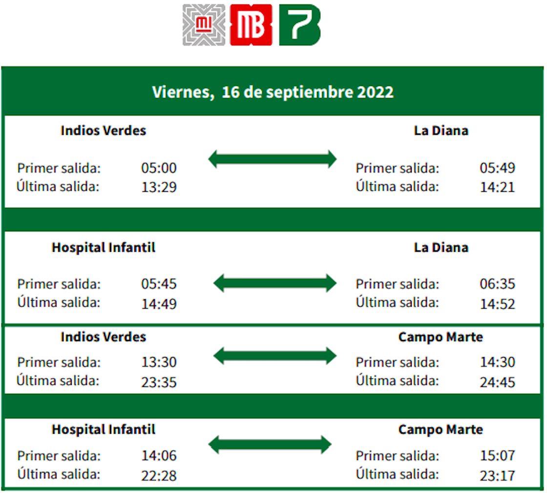 Cierres y horarios: Así funcionarán el Metro y Metrobús el 16 de ...
