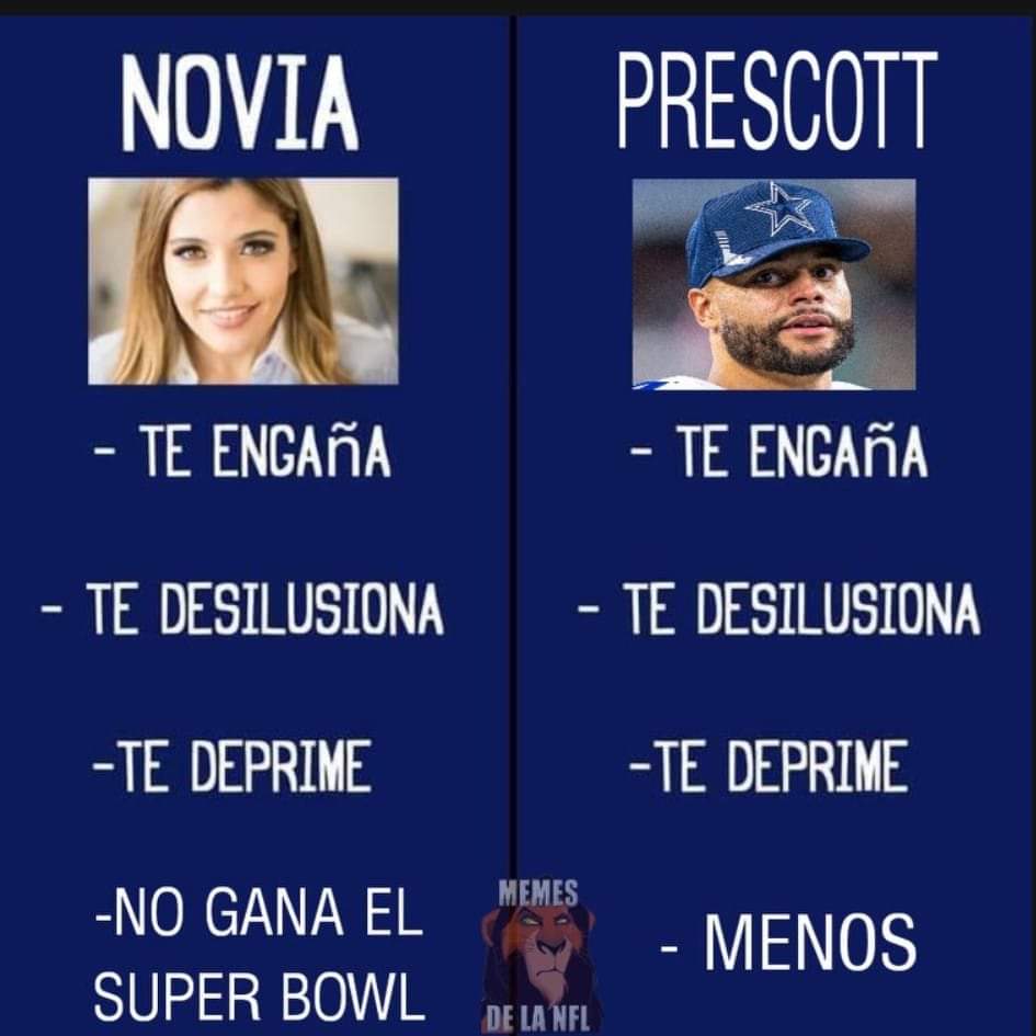 El demoledor inicio de Mahomes, la paliza de Brady a Dallas y los memes ...