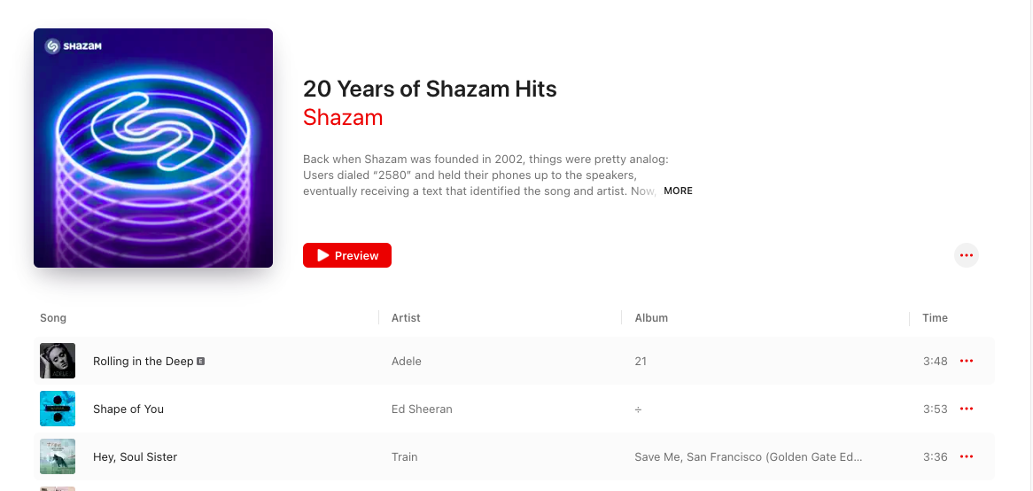 Las canciones más 'shazameadas' de la historia a propósito de los 20 ...