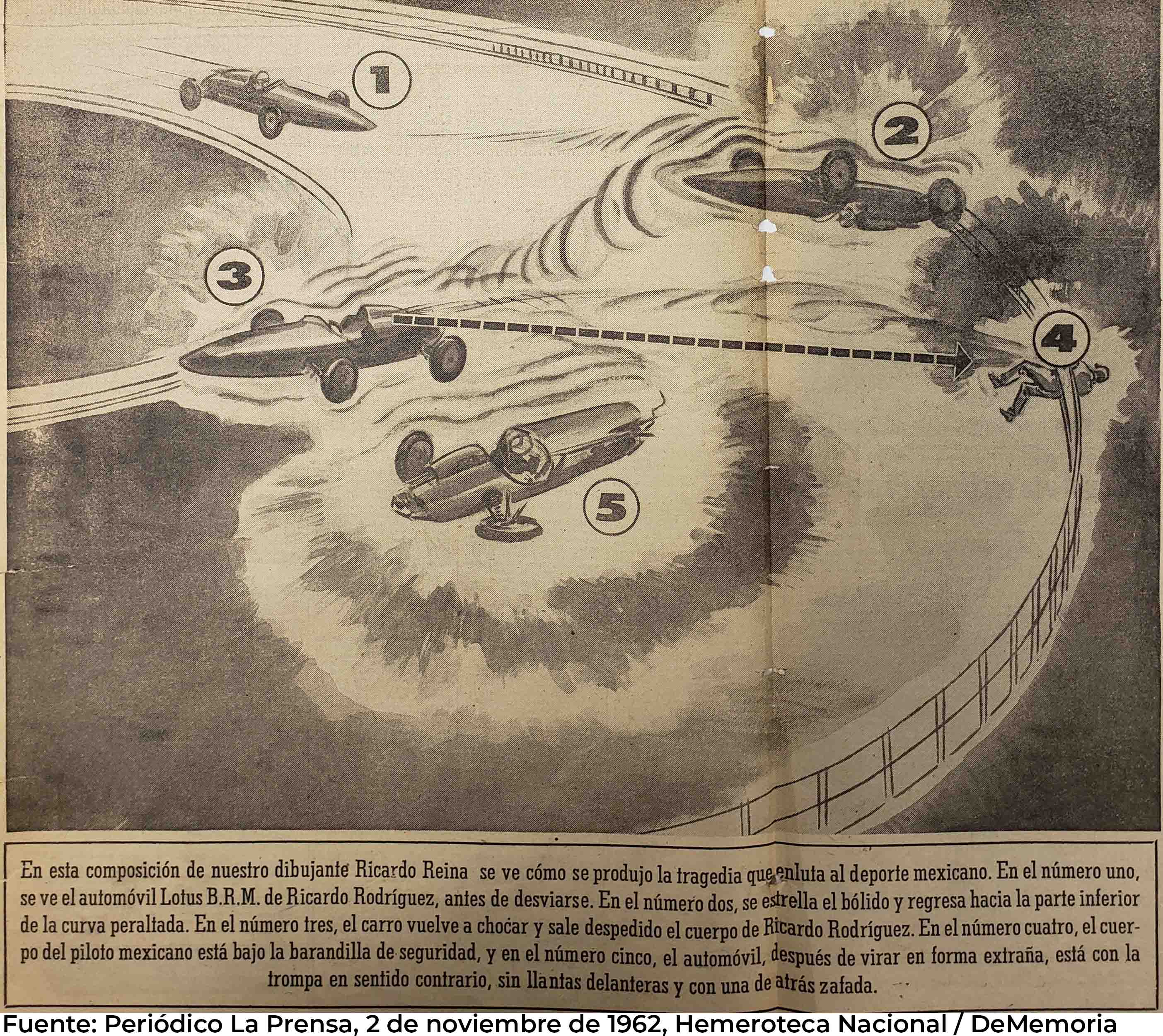 ¿Quiénes fueron y como fallecieron Ricardo y Pedro, los hermanos Rodríguez?