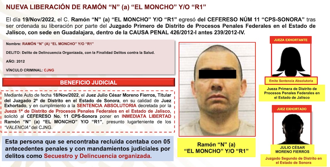 ¿Quién es el Moncho o R1 (del CJNG) y por qué lo liberaron?
