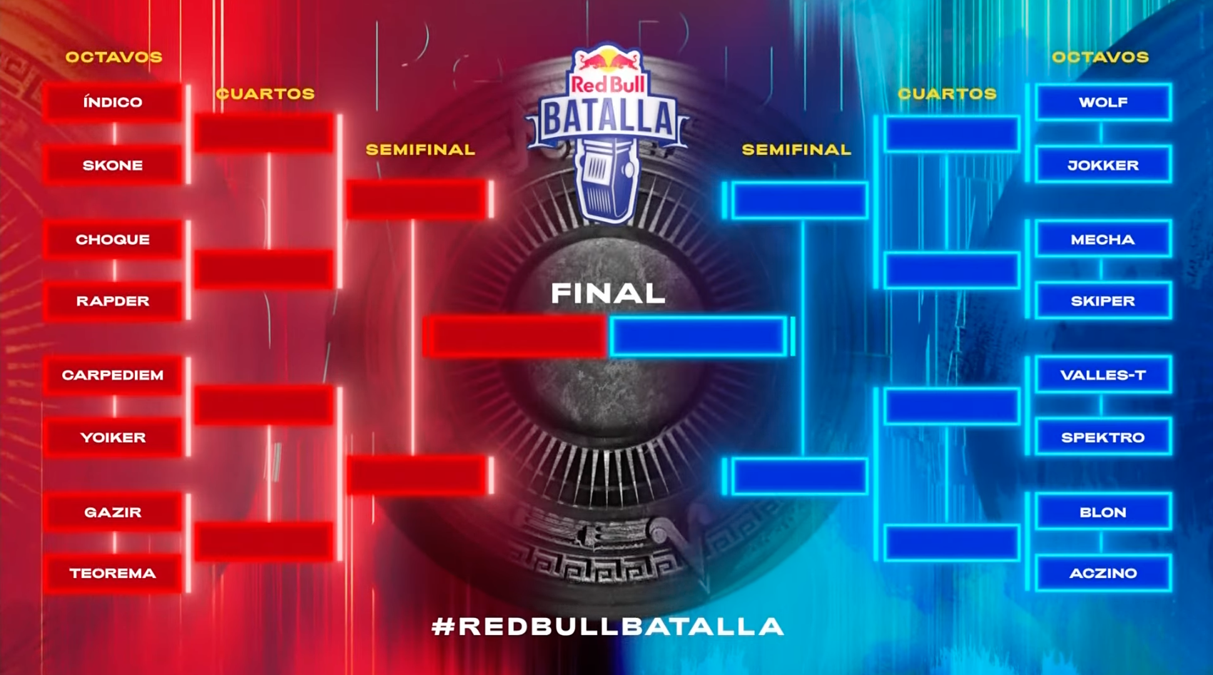 ¡El mejor freestyler del mundo es mexicano! Aczino es tricampeón de la ...