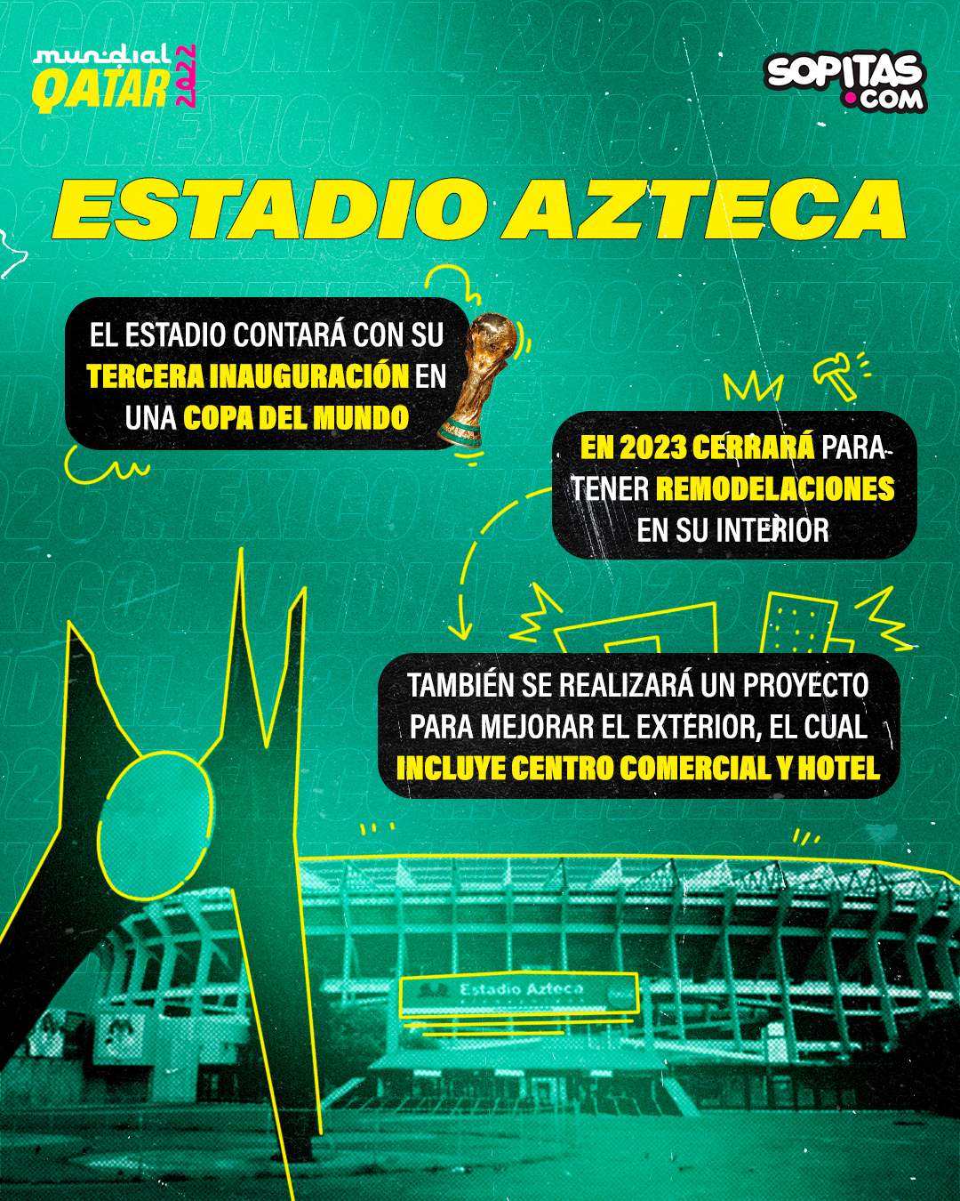 ¿Cuándo cerrará el Estadio Azteca para ser remodelado y dónde jugarán ...