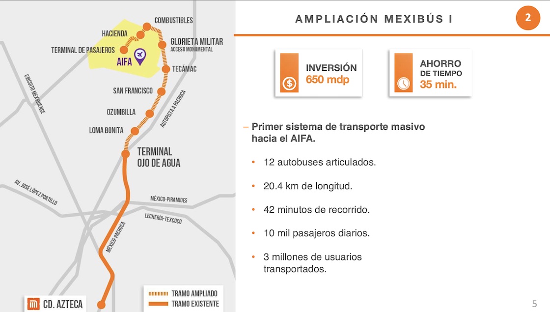 Ampliación del Mexibús y más: ¿Cuáles son los 5 "nuevos" caminos para llegar al AIFA?