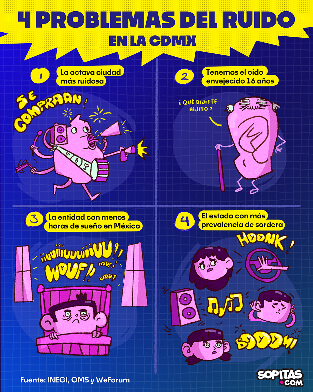 El tormento del excesivo ruido en la CDMX
