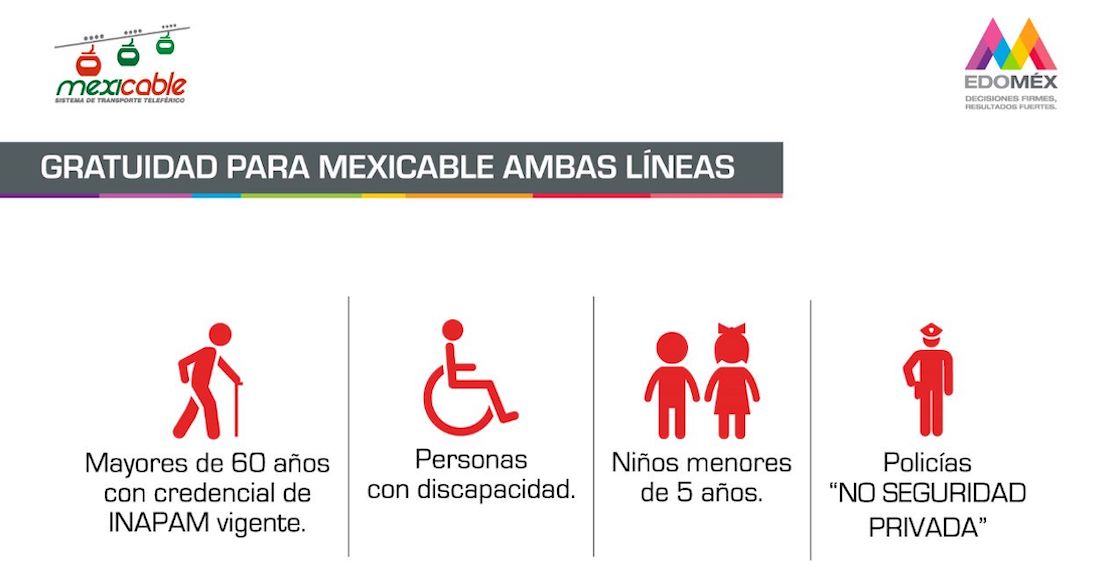 Tarifa, ruta y estaciones: Lo que tienes que saber de la Línea 2 del ...