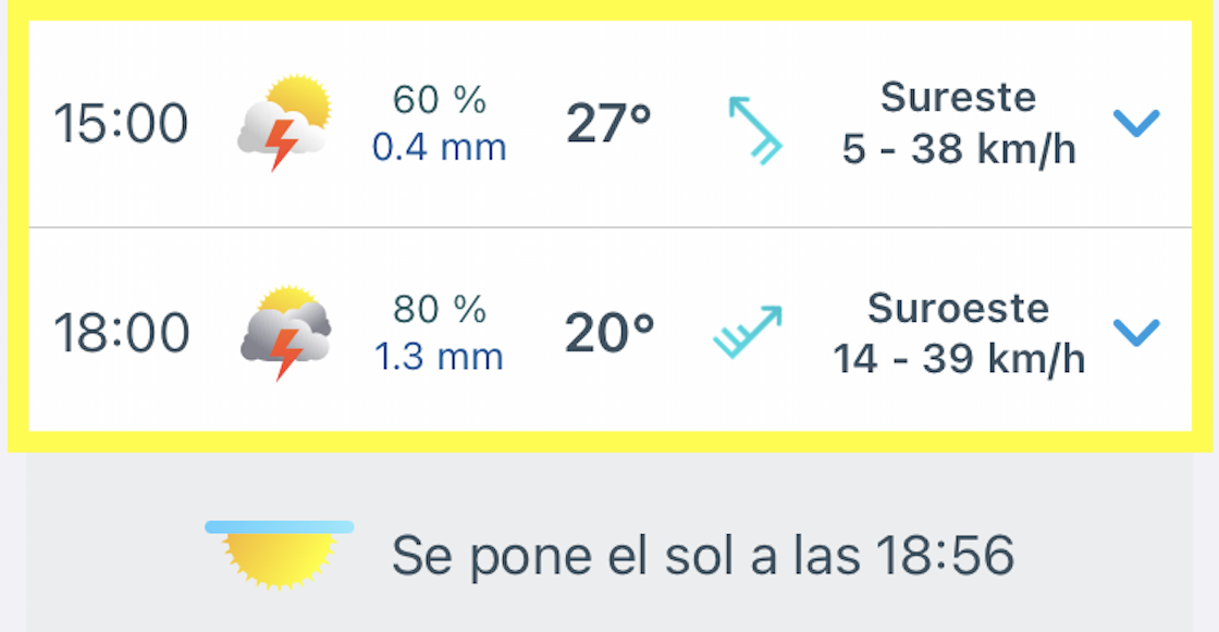 El verdadero significado del porcentaje de lluvia en tu app de Clima