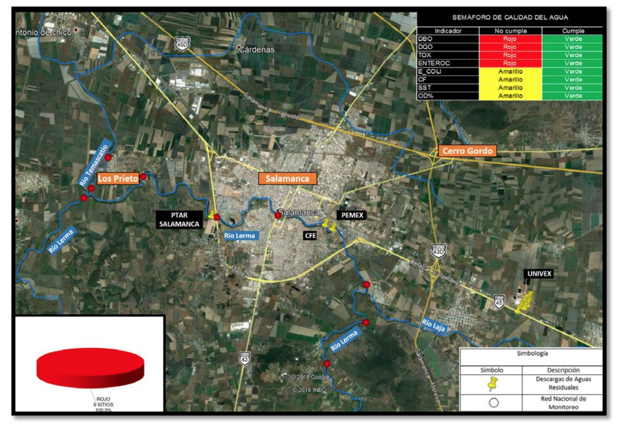Aguas negras y descargas industriales: La crítica situación del río Lerma
