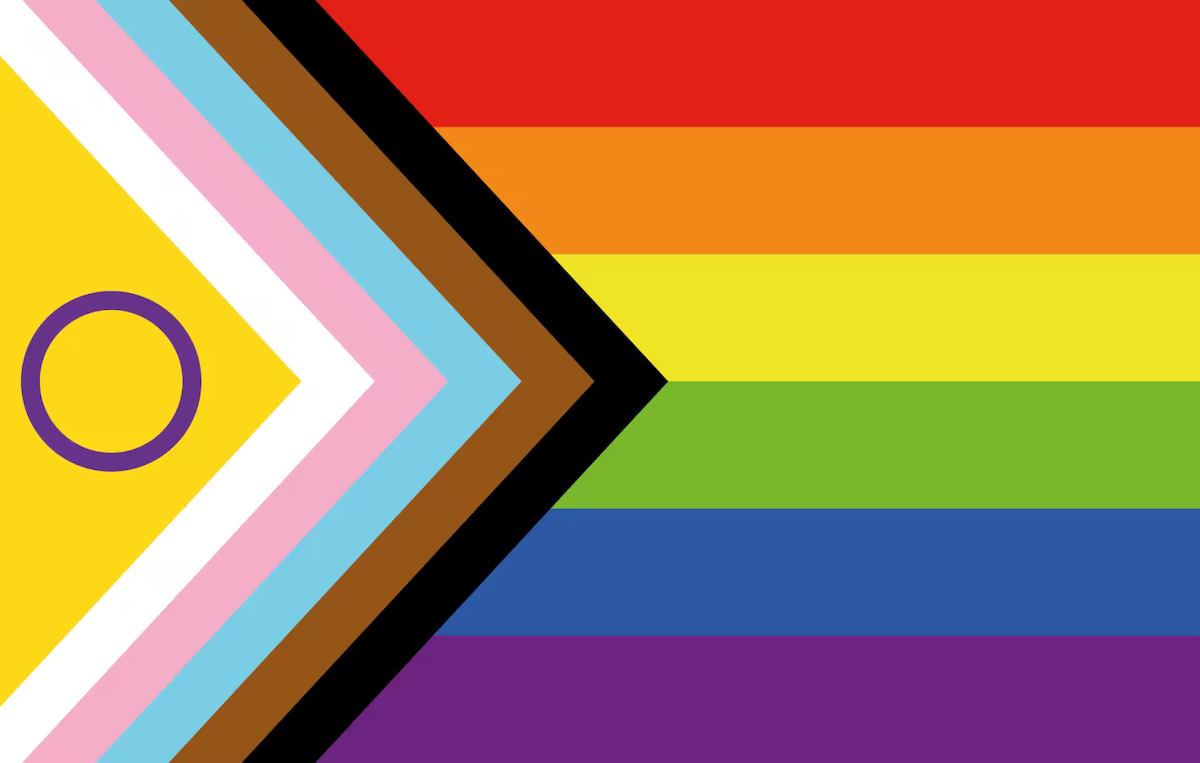 QUIZ: ¿Conoces las banderas LGBT+ y a quiénes representan?