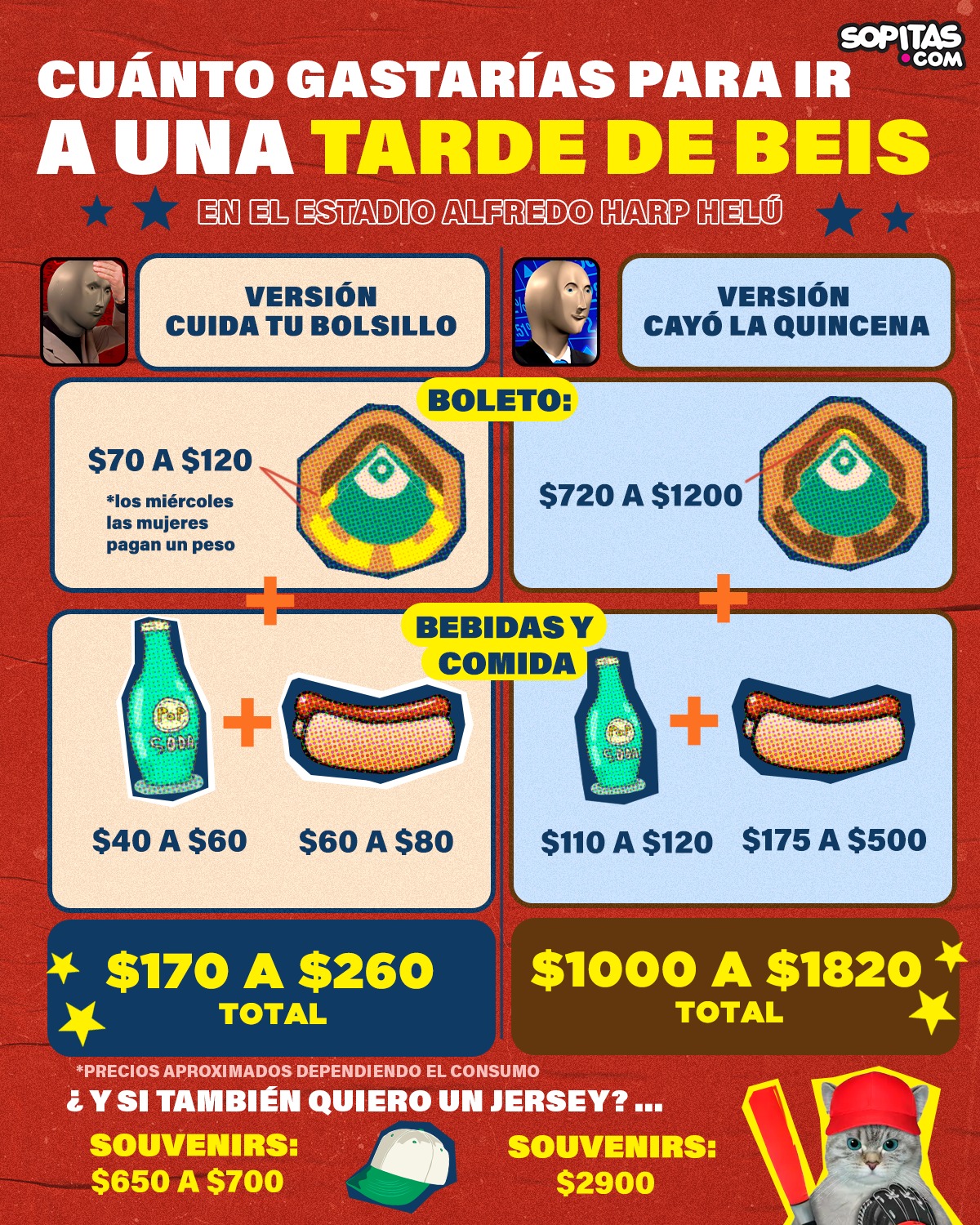 9 datos del Alfredo Harp Helú que lo hacen tan innovador y mucho más ...