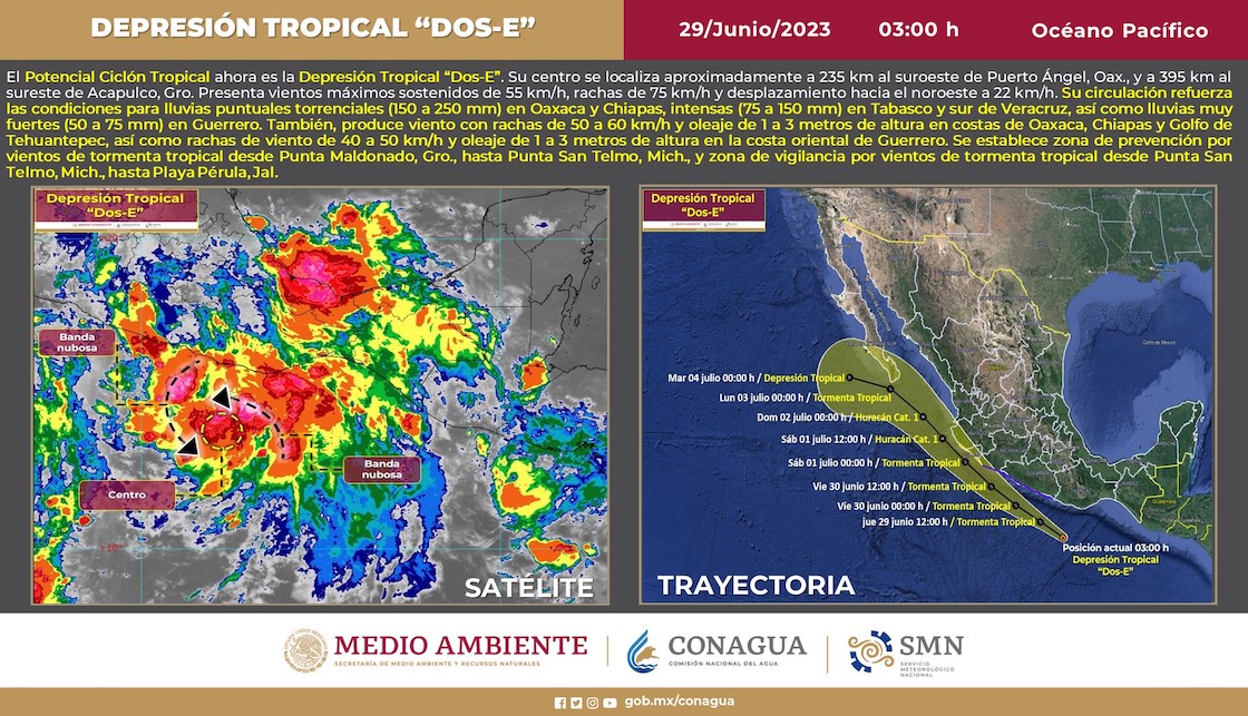Lluvias torrenciales en México por tormenta tropical Beatriz