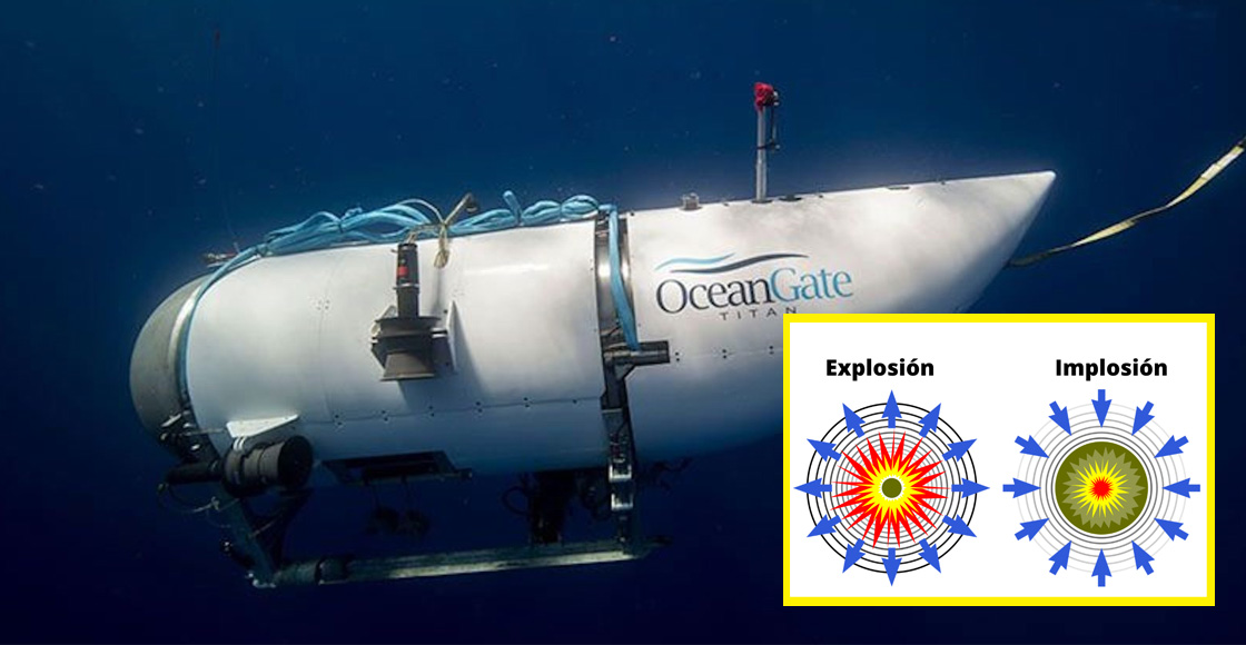 ¿Qué es una implosión y cómo le pasó al submarino que iba al Titanic?