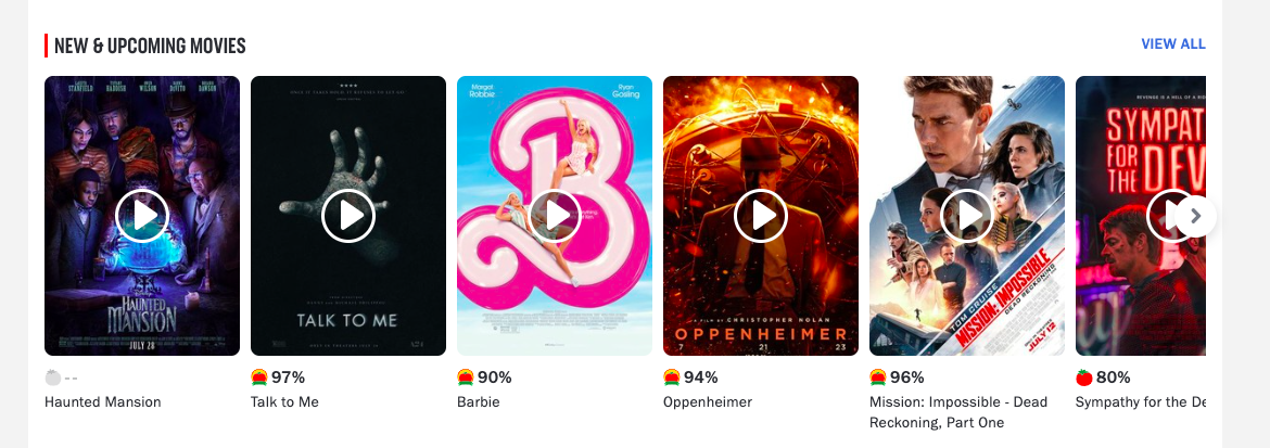 Las mejores series de los últimos 25 años según Rotten Tomatoes