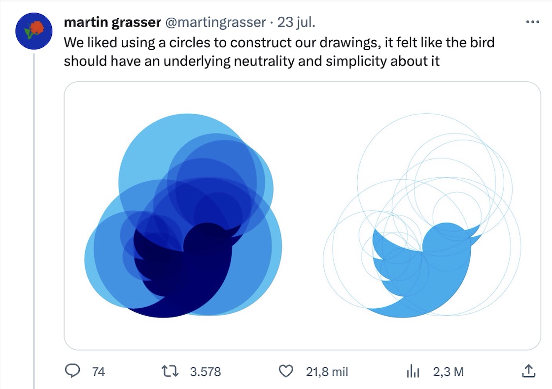 A propósito del nuevo logo: La historia del pajarito de Twitter para la ...