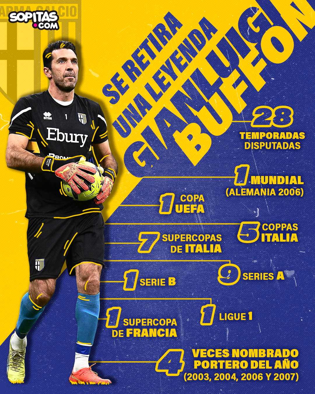 Adiós, leyenda: Gianluigi Buffon confirma su retiro del futbol