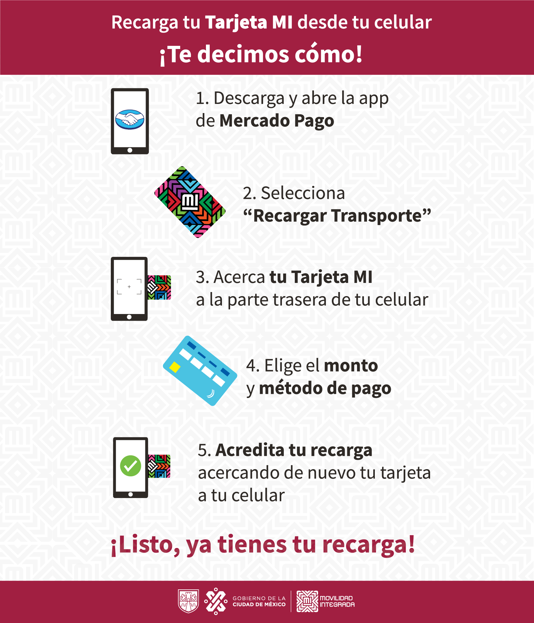 Ya podrás recargar hasta 500 pesos en la tarjeta del Metro y Metrobús ...