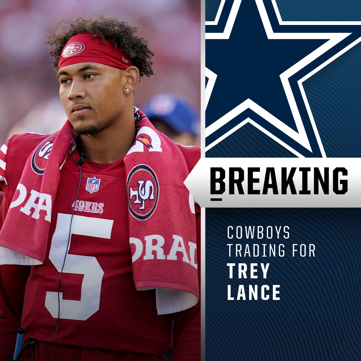 ¿Cuántas opciones tiene Trey Lance de ser titular con los Cowboys?