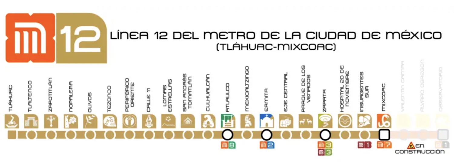 Línea 12 del Metro CDMX: Reconstruirán tramo entre las estaciones ...