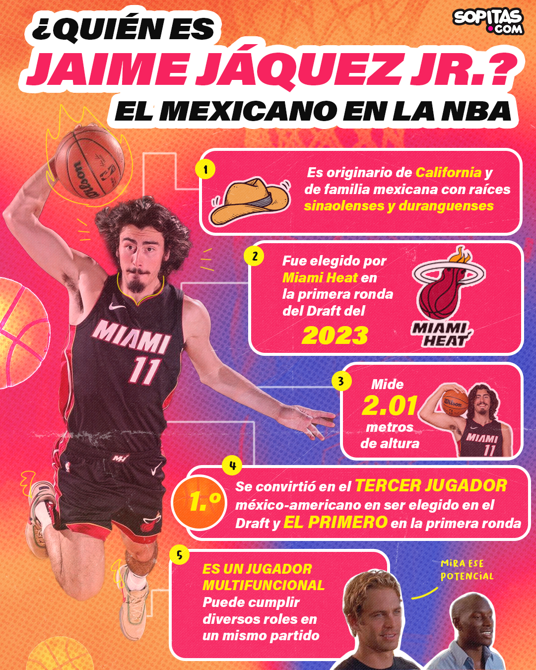 Jaime Jáquez debutó con seis puntos en la NBA con Miami Heat