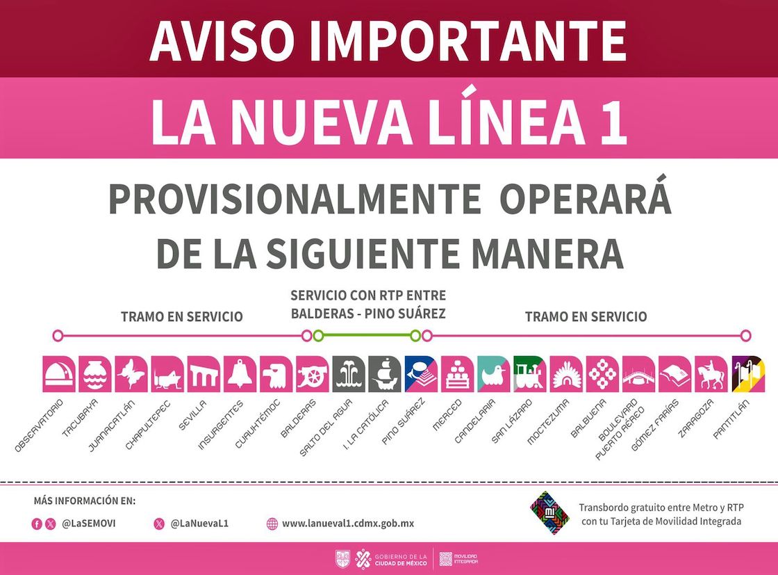 ¿Qué estaciones de la Línea 1 del Metro CDMX ya están abiertas?