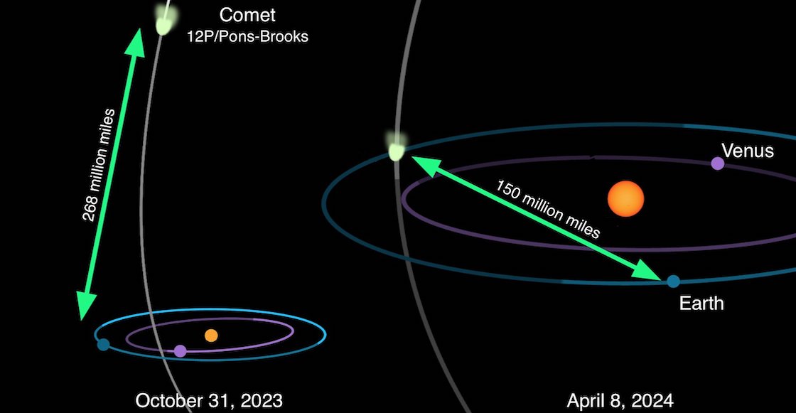 Cometa Diablo pasará por México: ¿Cuándo y dónde verlo?