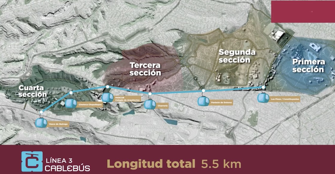 Un recorrido por las entrañas de la Línea 3 del Cablebús de Chapultepec