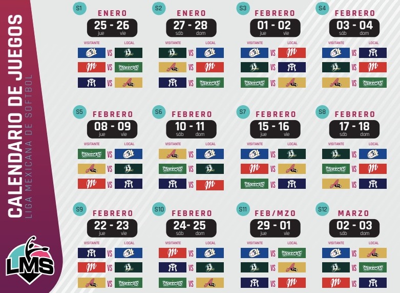 Calendario, boletos y lo que necesitas saber de Los Diablos Rojos del ...