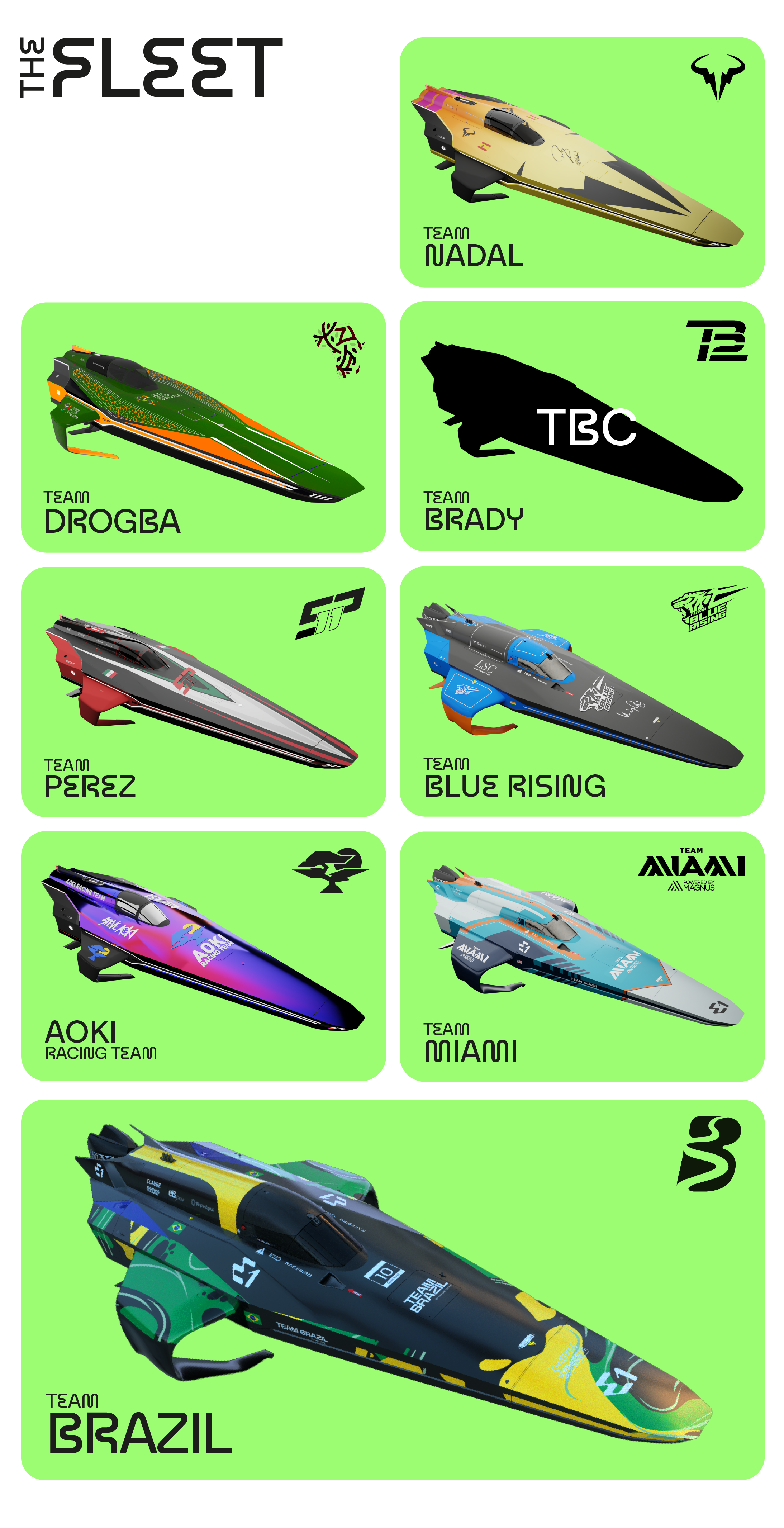 E1 Series: La nueva aventura de Checo Pérez con Rafael Nadal y Tom Brady