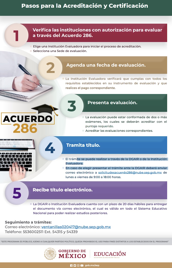 Te decimos cómo tramitar tu título profesional en corto con el acuerdo ...