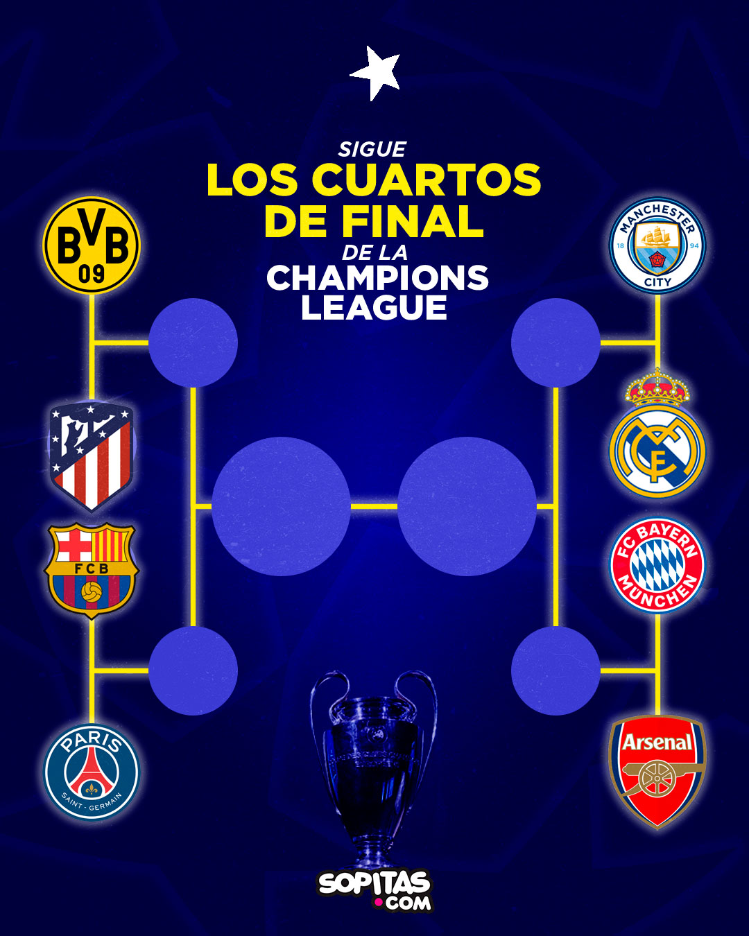 Cambia el horario para ver los Cuartos de Final de la Champions