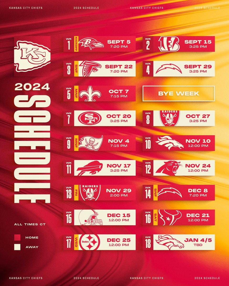 Todos los calendarios de todos los equipos de la NFL para la temporada 2024