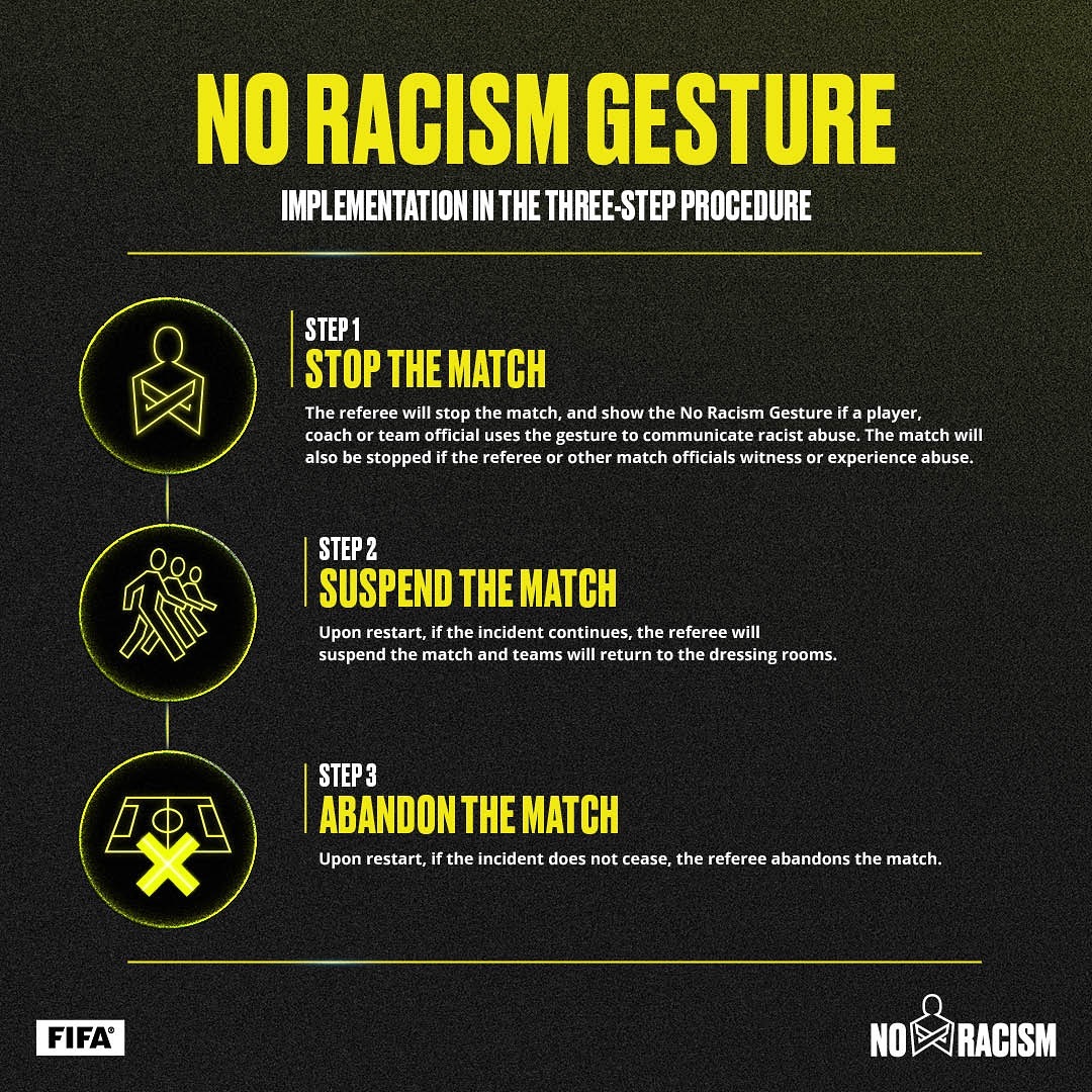 La señal y protocolo para detener un partido ante casos de racismo