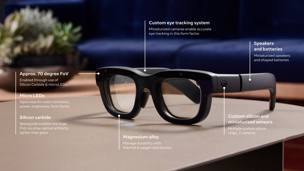 Lentes Orion de Meta: Función, diseño, realidad aumentada y más