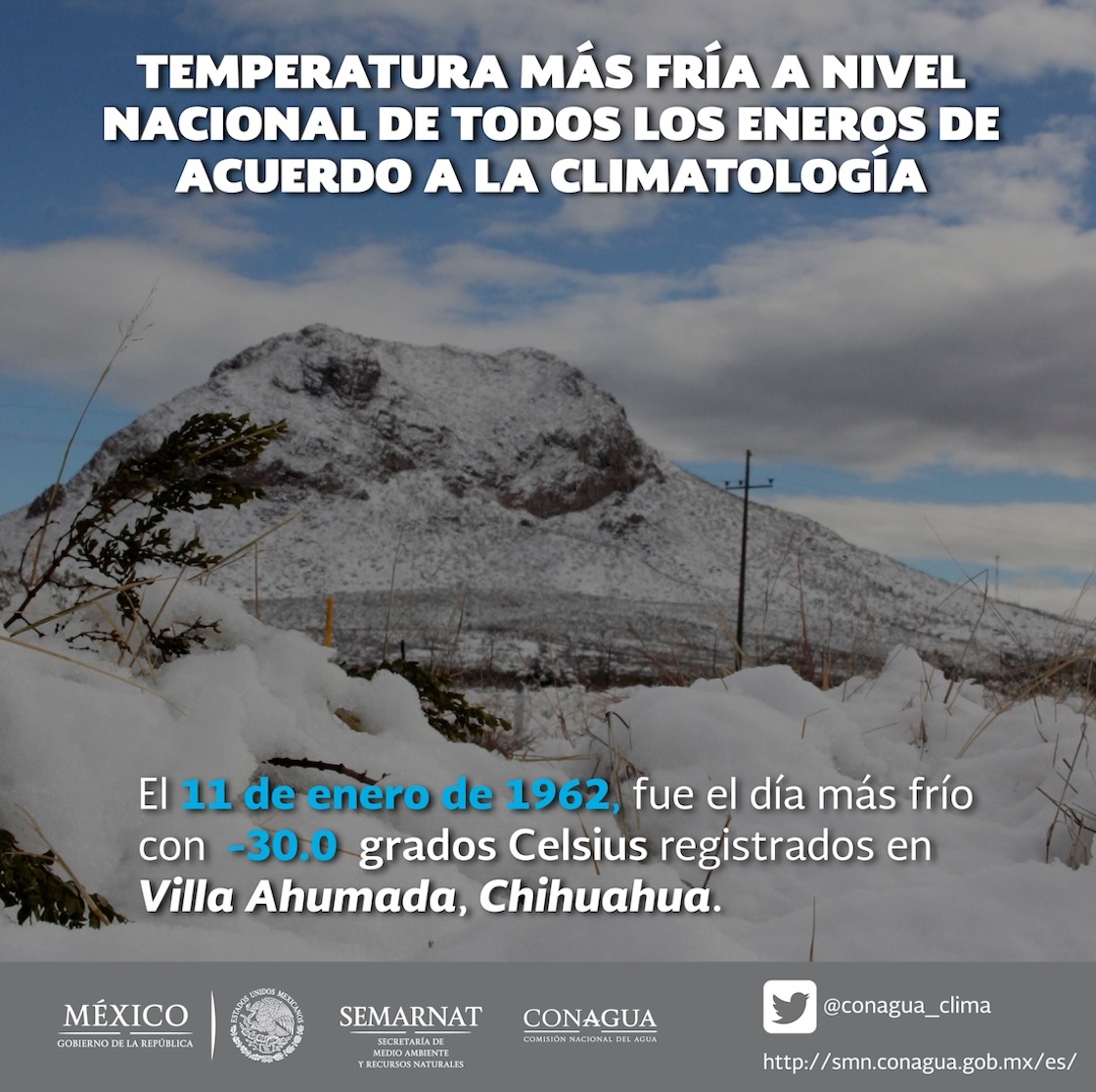 ¿Cuáles son los lugares más fríos de México?