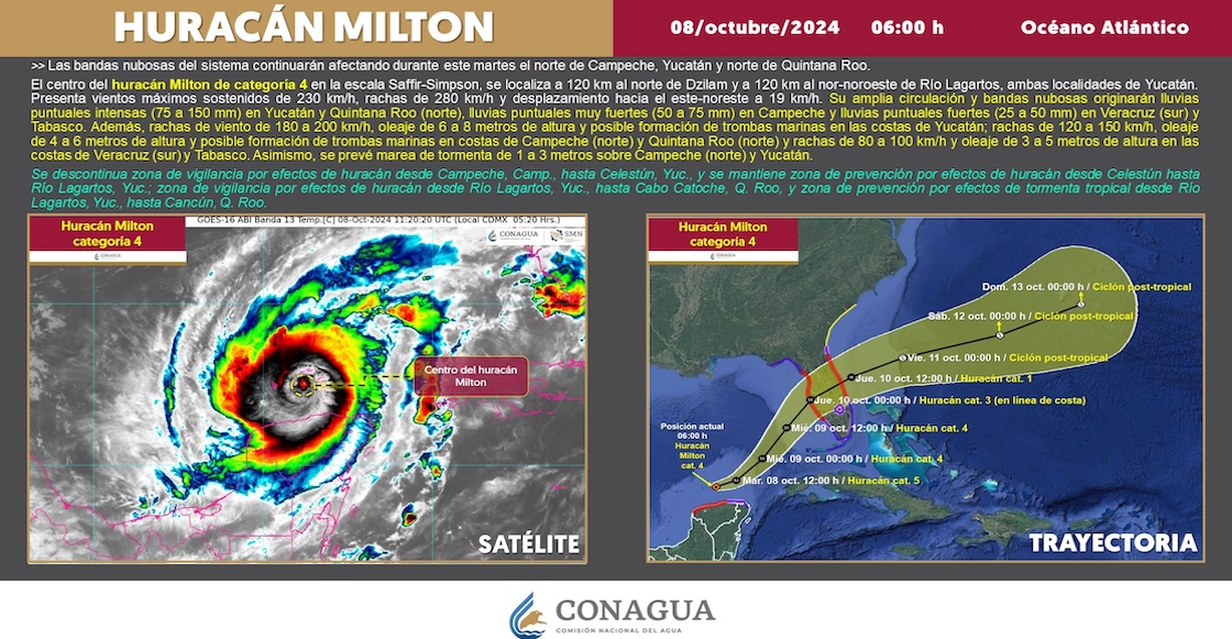 Imágenes del huracán Milton desde la Estación Espacial: ¿Por qué es uno ...