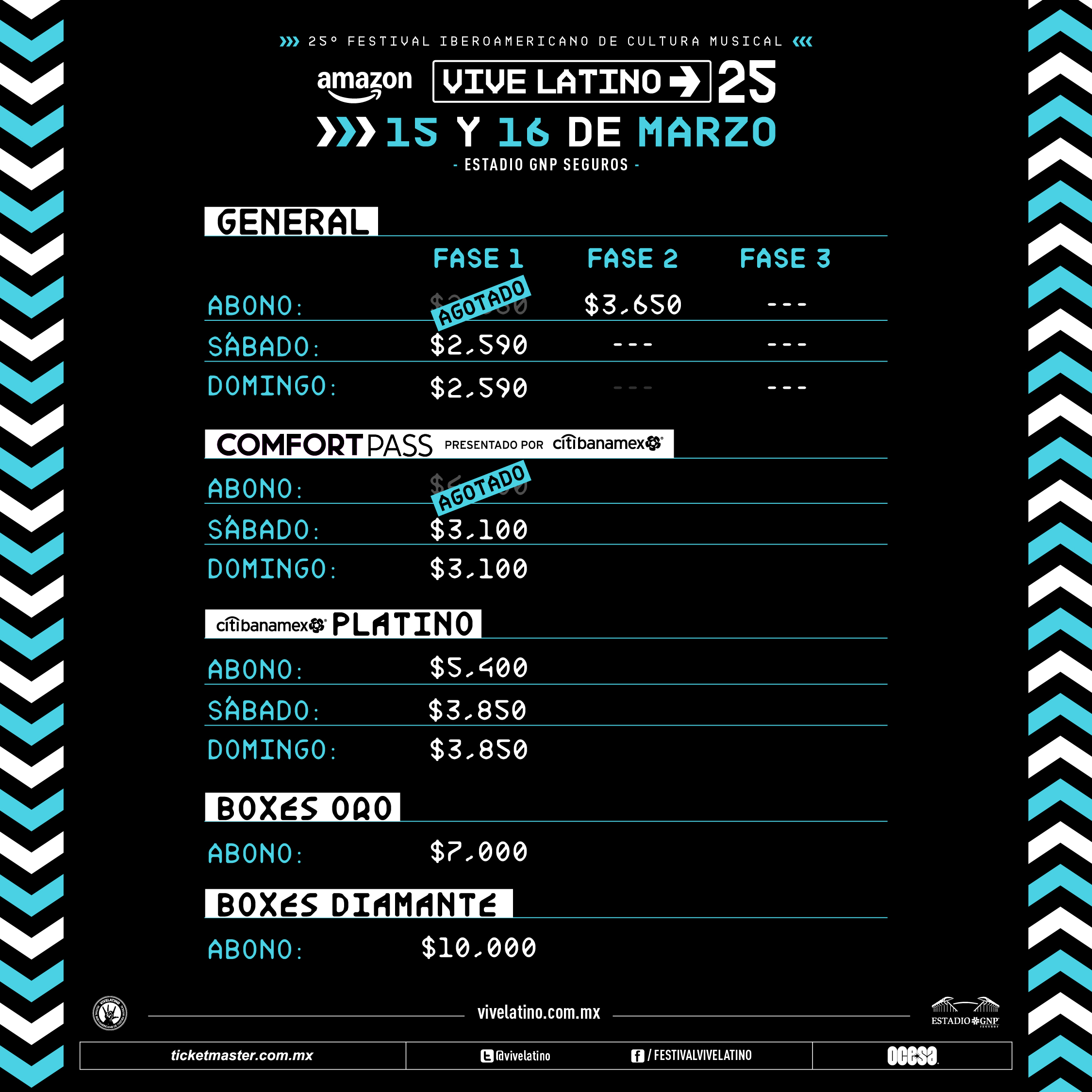 Vive Latino 2025: Lineup completo, horarios, fechas y boletos