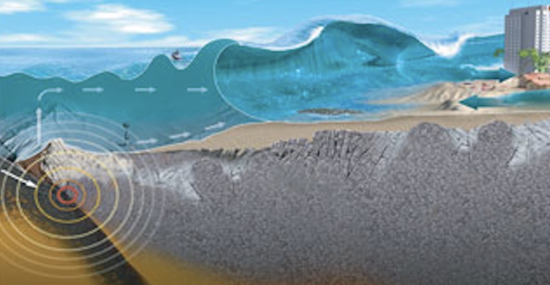 Tsunami del 2004: Fotos para dimensionar la magnitud de su impacto en ...