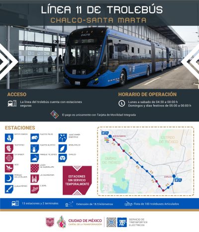 ¡Por fin! Inicia operaciones el Trolebús Santa Martha-Chalco