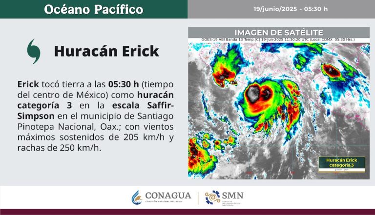 Huracán Erick en México: Categoría, trayectoria y más