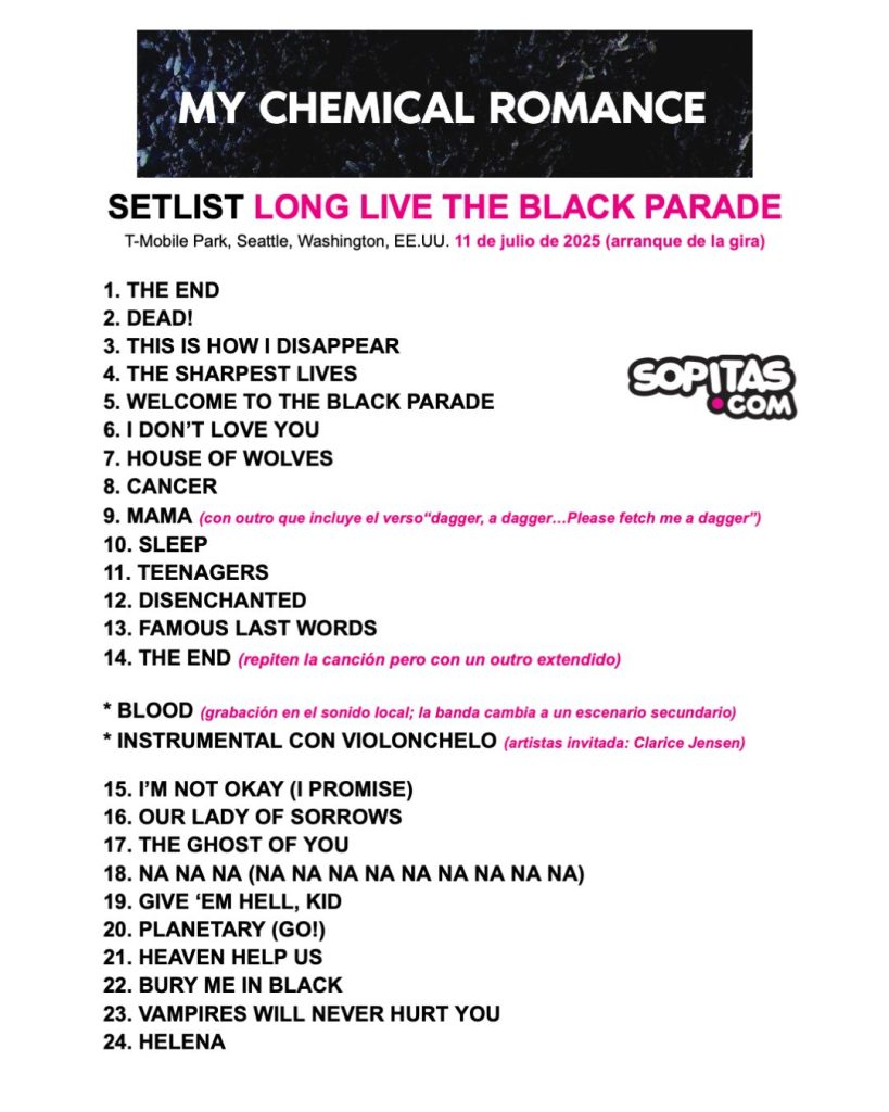 My Chemical Romance: El setlist de Long Live The Black Parade